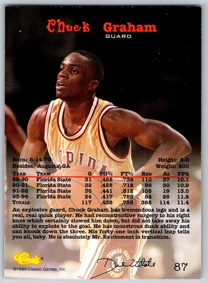 1994-95 Classic Draft CHUCK GRAHAM #87 Florida State Seminoles | eBay