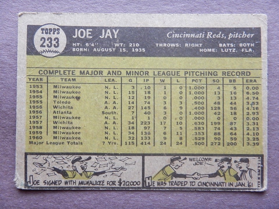 Joe Jay #233 Topps 1961 Baseball Card (Cincinnati Reds) *A | eBay