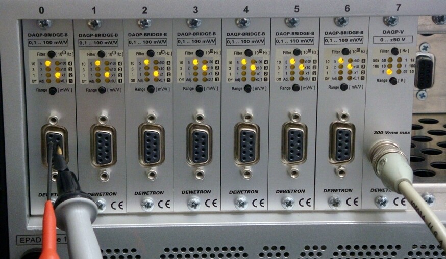 DEWETRON DAQP-BRIDGE-B BRIDGE-B modules | eBay