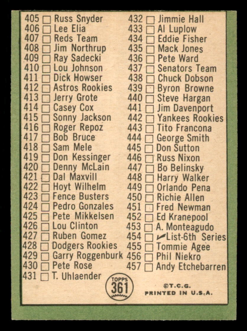 1967 Topps Baseball #361 5th Series Checklist EX | eBay