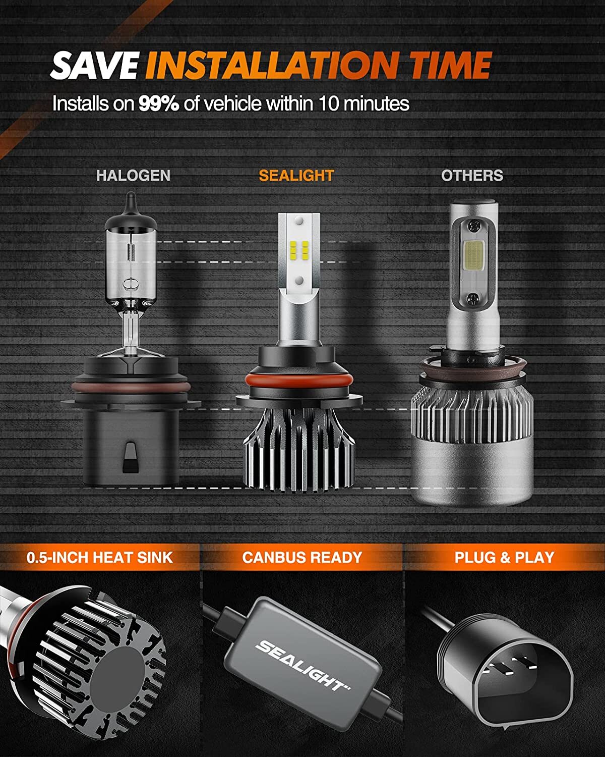 SEALIGHT S1 Combo 9007 HB5 LED Headlights Bulbs High Low Beam Super ...