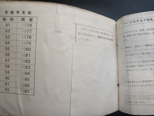 Toyota Mark Ii Sx60/Tx60/Rx60/Vehicle Inspection Exterior Parts Catalog ...