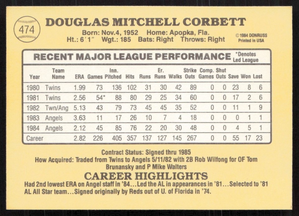 1985 Donruss #474 Doug Corbett California Angels | eBay