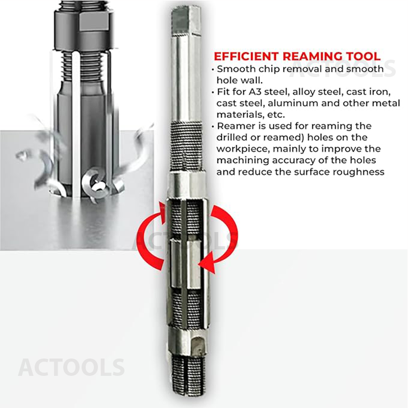 New 1/4"-1 1/16" Adjustable Hand Reamer Set HV - H11 Sizes 6.35-27mm ...