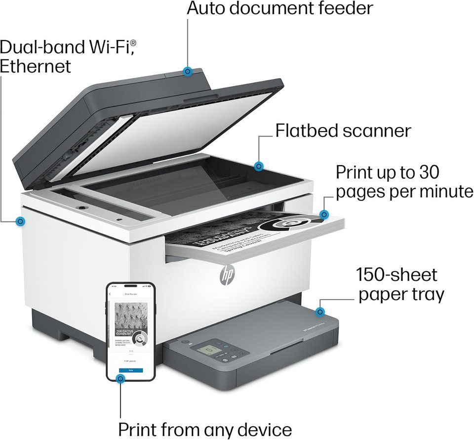 HP LaserJet MFP (M234sdw) Wireless Printer - Print, Scan & Copy "New in ...