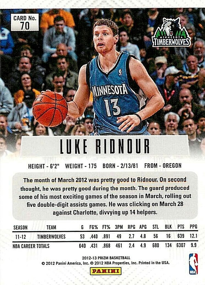 2012-13 Panini Prizm #70 Luke Ridnour TIMBERWOLVES | eBay
