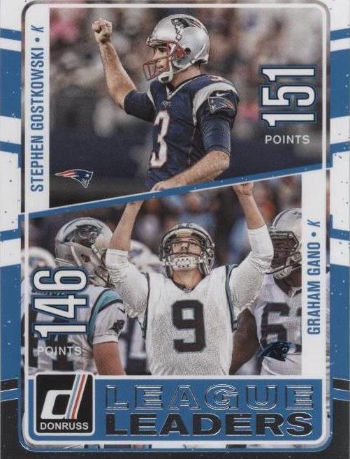 2016 Donruss - League Leaders Stephen Gostkowski, Graham Gano #7 (RC ...