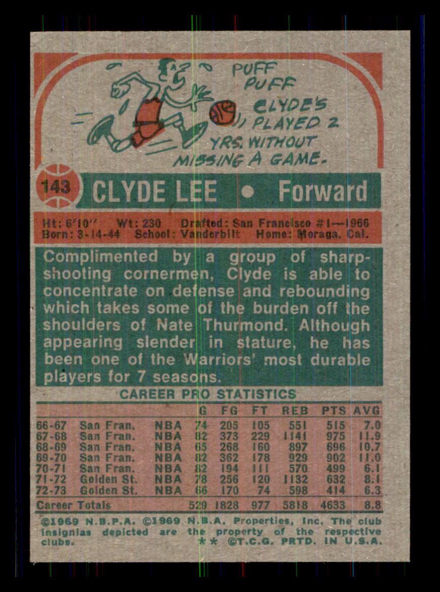 1973 Topps #143 Clyde Lee 4000 | eBay
