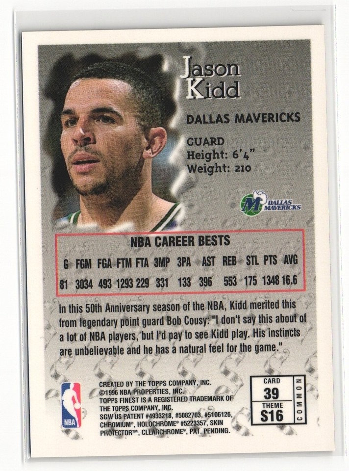 1996-97 Finest Dallas Mavericks Basketball Card #39 Jason Kidd B | eBay