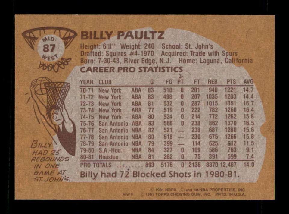 1981 Topps Mid West #87 Billy Paultz NM/NM+ X2897284 | eBay