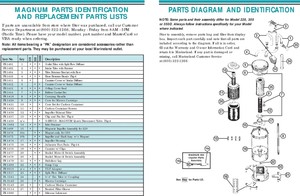 Magnum 350 canister filter parts - madisonnsa