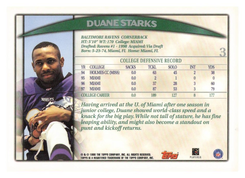 1998 Topps Season Opener #3 Duane Starks RC | eBay