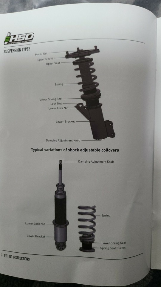 HSD Coilover kit Twizy Suspension | eBay