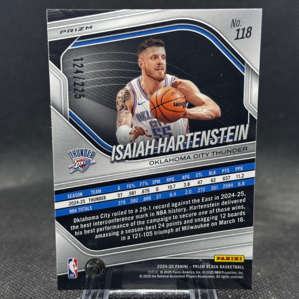 Isaiah Hartenstein 2024-25 Panini Prizm Black Basketball Prizm /225 ...
