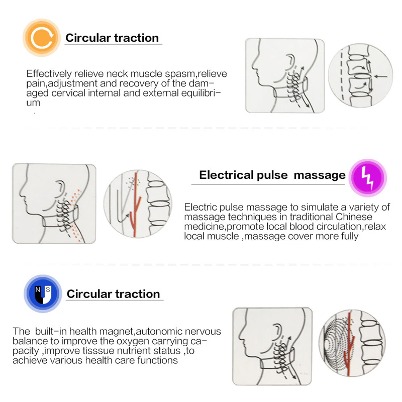 Electric Cervical Pulse Neck Massager Muscle Relax Massage Magnetic ...