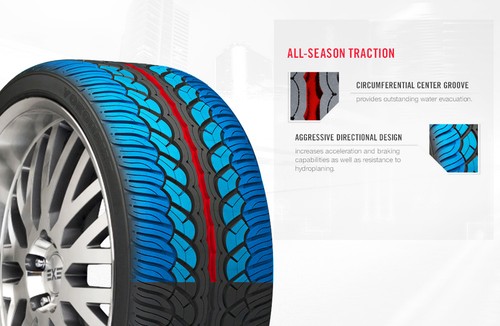 4 Tires Yokohama Parada Spec-X 255/40R20 101V XL A/S Performance | eBay