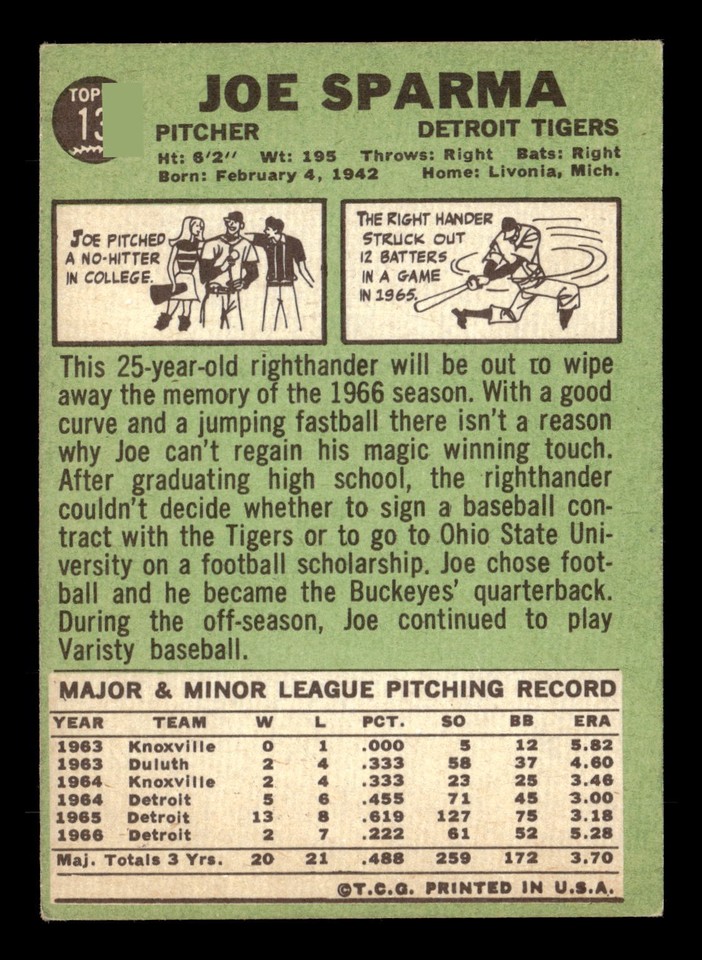 Joe Sparma 1967 Topps #13 Detroit Tigers Excellent | eBay