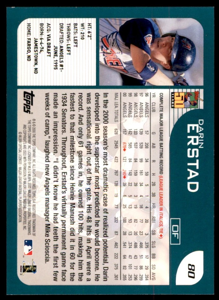 2001 Topps Darin Erstad . Anaheim Angels #80 | eBay