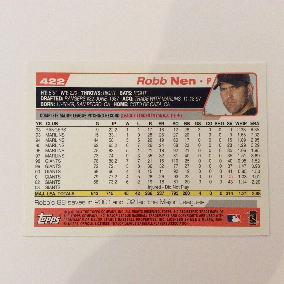 2004 Topps #422 Robb Nen San Francisco Giants | eBay