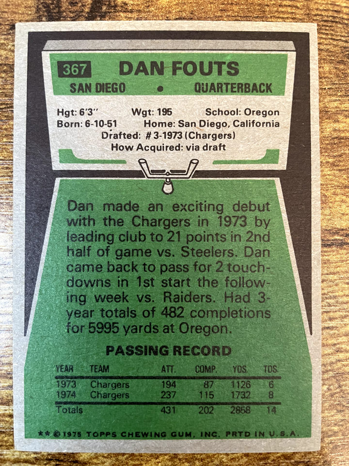 1975 Topps Football #367 Dan Fouts San Diego Chargers RC Rookie Card ...