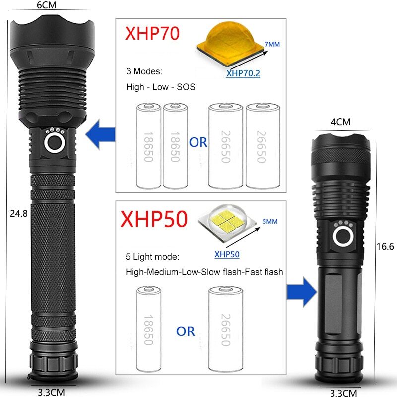 Powerful LED Flashlight P70 Rechargeable Zoom Tactical Police Torch ...
