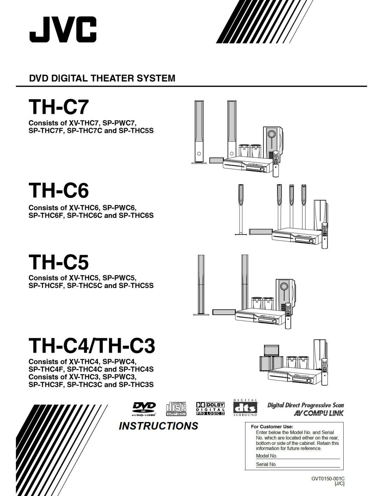 JVC TH-C3 TH-C6 TH-C9 XV-THC3 XV-THC6 XV-THC9 System Owners Manual | eBay