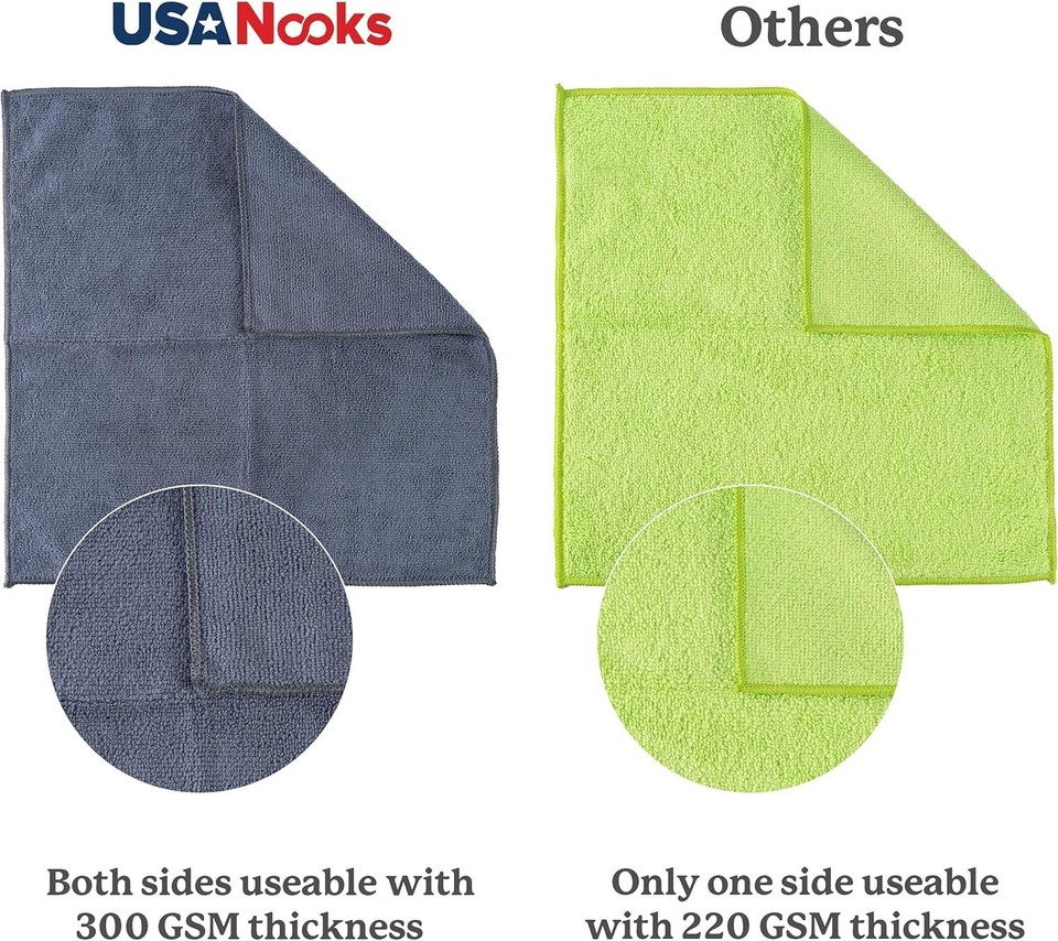 Microfiber Cleaning Cloth 12 Pcs 12.5"x12.5" Grey – Ultra Absorbent Car ...