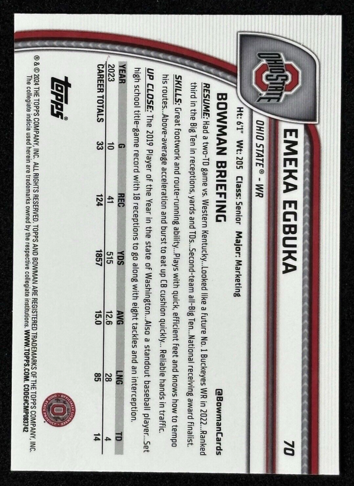 2024 Bowman University U Chrome Pink Lava Refractor Emeka Egbuka Ohio ...