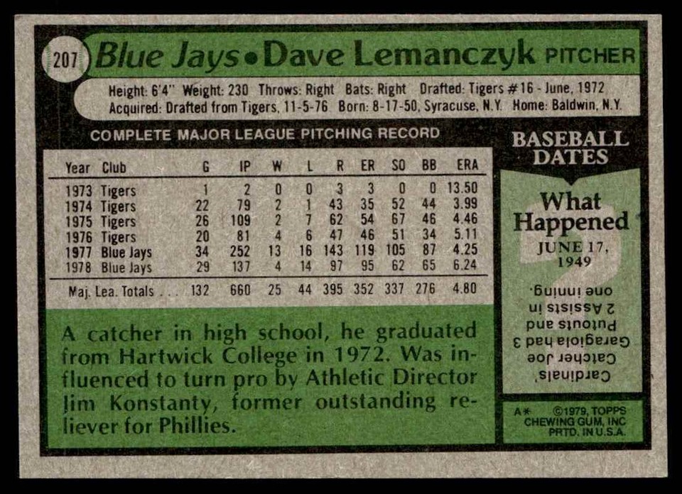 1979 Topps Dave Lemanczyk Toronto Blue Jays #207 | eBay