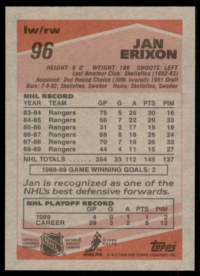 1989-90 TOPPS JAN ERIXON NEW YORK RANGERS #96 | eBay
