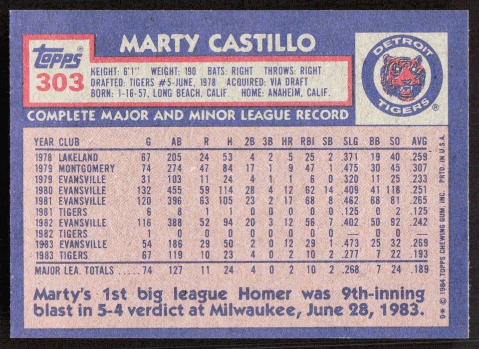 1984 8723A Topps Marty Castillo Detroit Tigers #303 | eBay