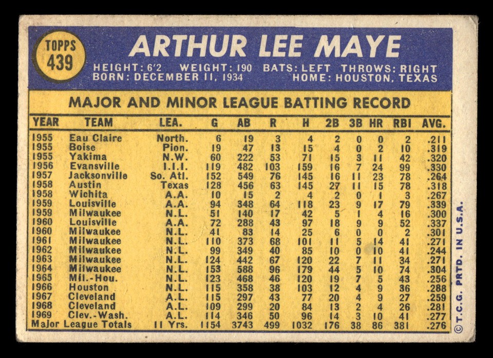 1970 Topps Lee Maye #439 | eBay