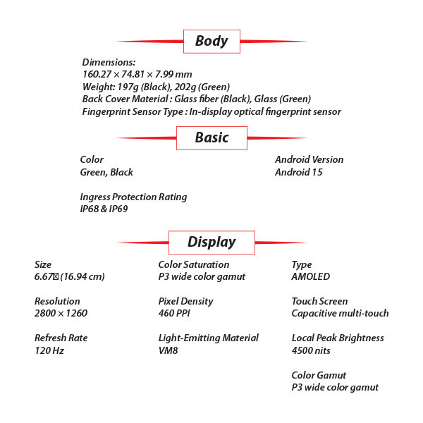 (New) VIVO X200 5G 16GB+512GB GREEN Dual SIM Unlocked Android Cell ...