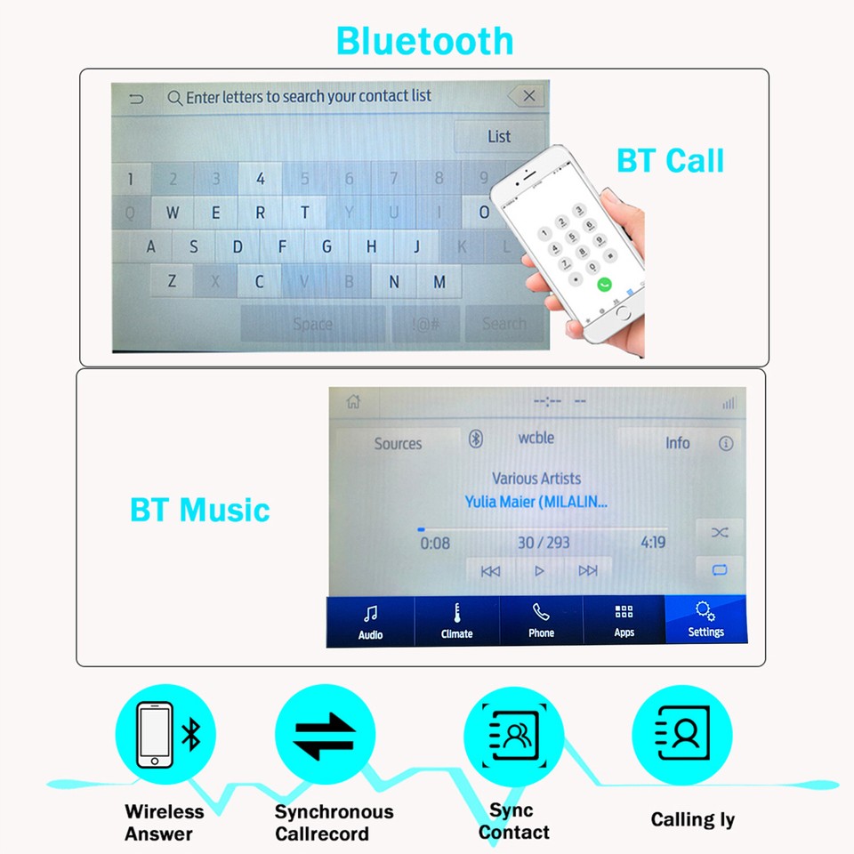 SYNC 2 to SYNC 3 Upgrade Kit APIM Module Carplay Android Auto For Ford ...