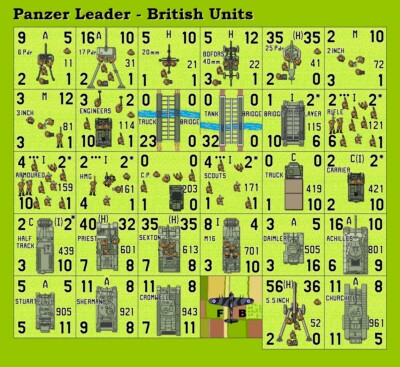 AH Panzer Leader Late British Plan View Counters | eBay