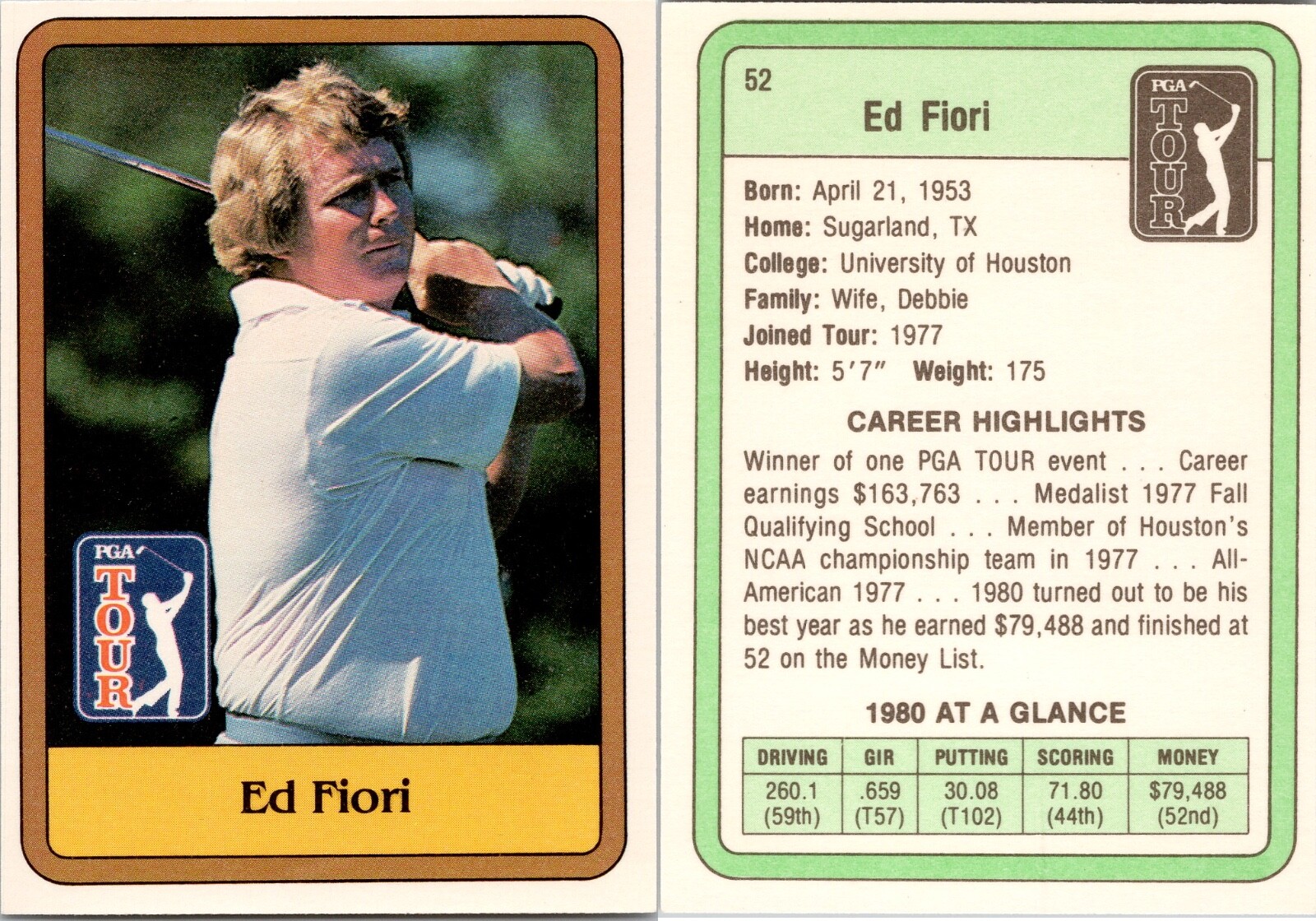 Ed Fiori 1981 PGA Tour Golf Card | eBay