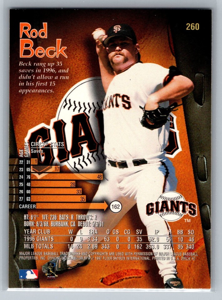 Rod Beck 1997 Circa BASEBALL #260 San Francisco Giants | eBay