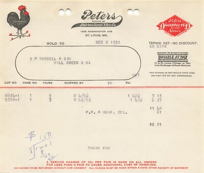 ST LOUIS~PETERS INTERNATIONL SHOE-WEATHERBIRD ROOSTER WEATHER VANE~1922 ...