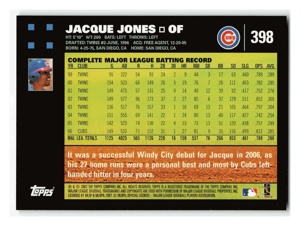 Jacque Jones 2007 Topps Team Card #398 Chicago Cubs Mint | eBay