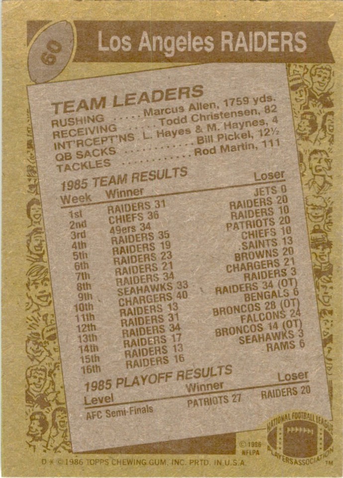 1986 TOPPS} RAIDERS TEAM LEADERS LOS ANGELES RAIDERS #60 | eBay
