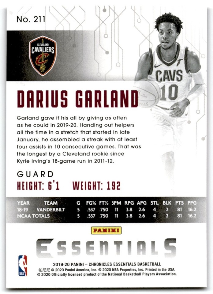 2019-20 Panini Chronicles Essentials Pink Darius Garland Rookie ...