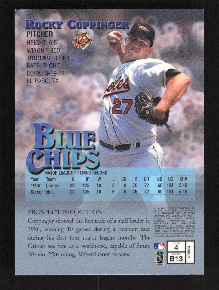 1997 Topps Finest Blue Chips w/ Coating Rocky Coppinger #4 Baltimore ...