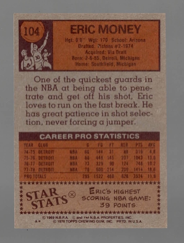 1978 Topps #104 Eric Money Excellent | eBay