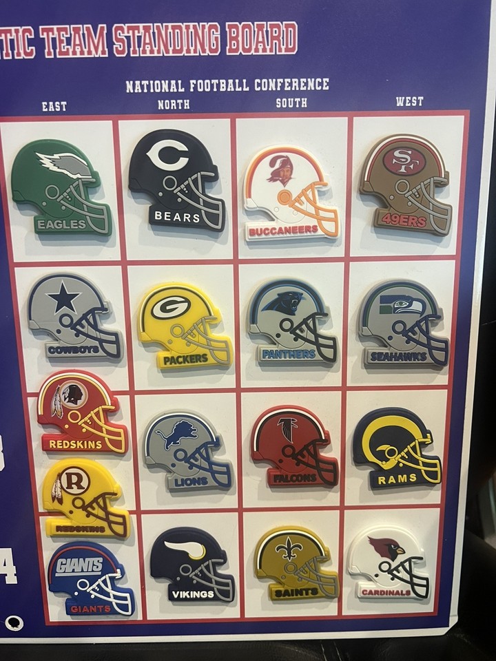 VINTAGE NFL RETRO 70’s/80’s MAGNETIC STANDINGS BOARD 34 RETRO RUBBER ...