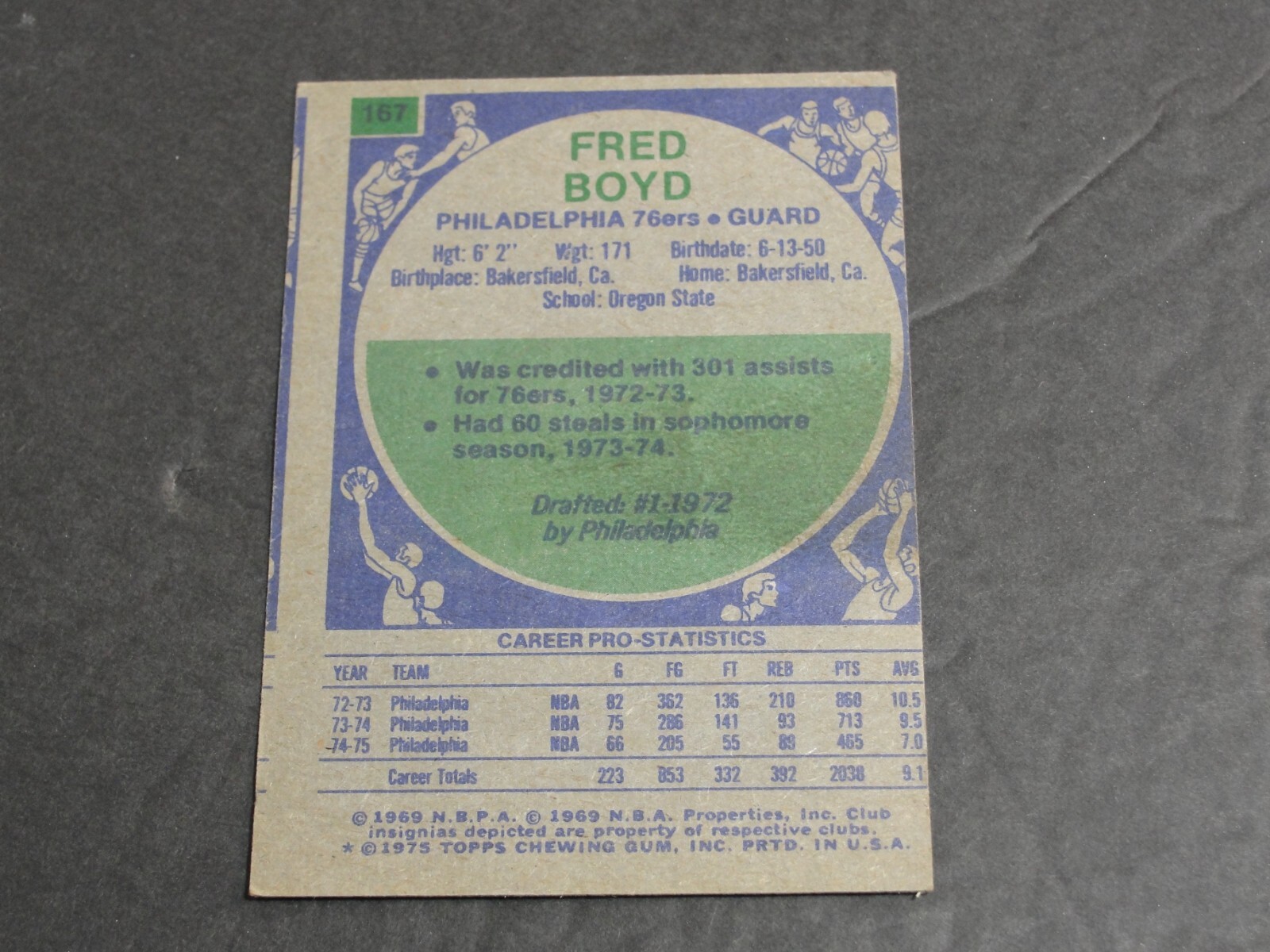 1975-76 Topps #167 Fred Boyd (MINT) | eBay