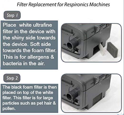 CPAP Reusable Foam Air Filters For Philips Respironics PR System One 48 ...