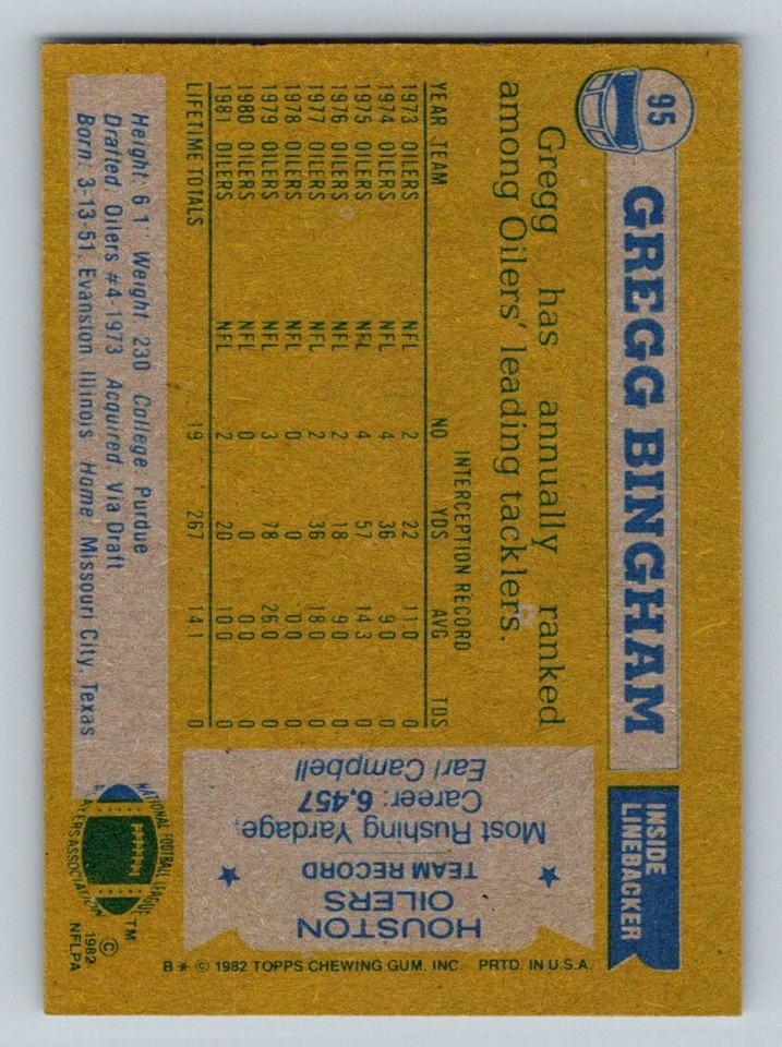 Gregg Bingham #95 1982 Topps Houston Oilers | eBay