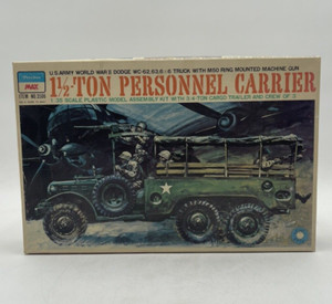 Mid-South Hobbies | eBay Stores