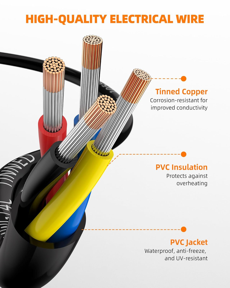 18 Gauge Wire 4 Conductor Electrical Wire, 18 AWG Tinned Copper ...