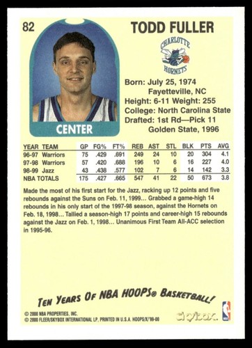 1999-00 Hoops Decade Todd Fuller Charlotte Hornets #82 | eBay
